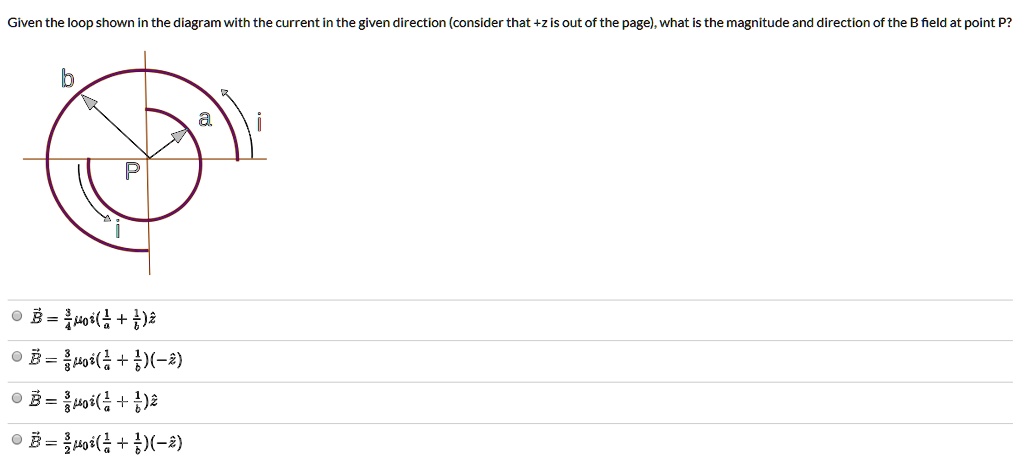 SOLVED: Given the loop shown in the diagram with the current in the ...