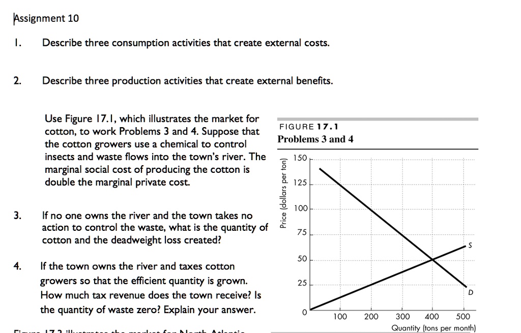 SOLVED: Assignment 10 1. Describe three consumption activities that create external costs 2 ...