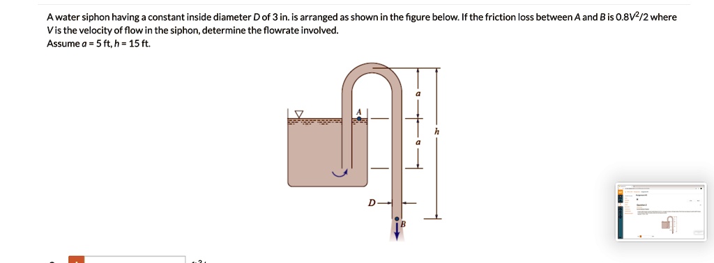 SOLVED: A water siphon having a constant inside diameter D of 3 in. is ...