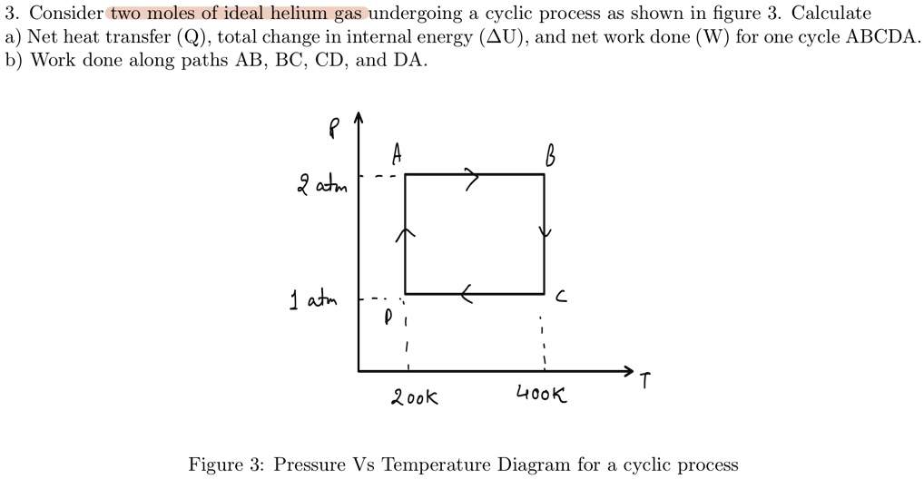 3 consider two moles of ideal helium gas undergoing a cyclic process as ...