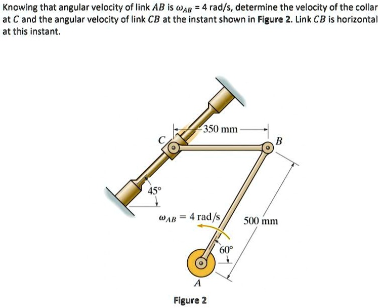 Knowing that the angular velocity of link AB is Ï‰A = 4 rad/s ...