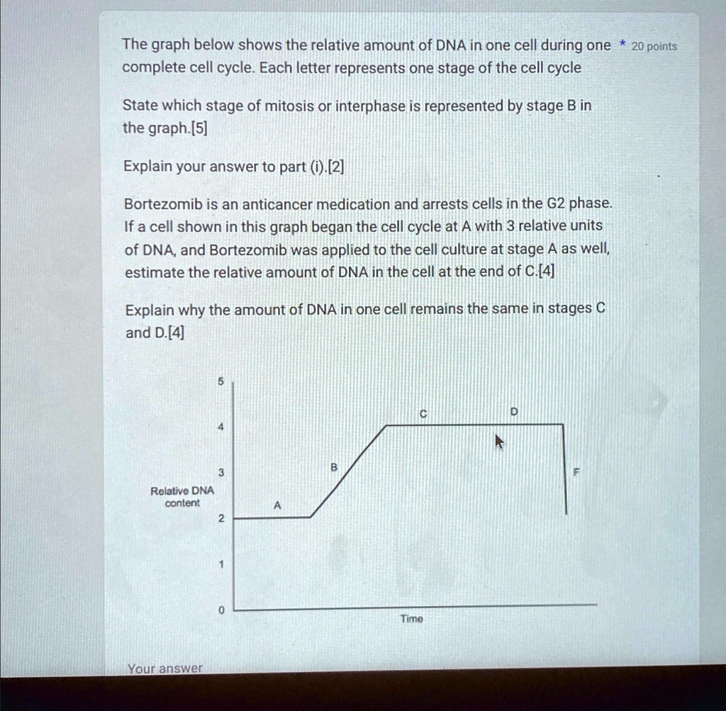SOLVED: The graph below shows the relative amount of DNA in one cell during one complete cell ...