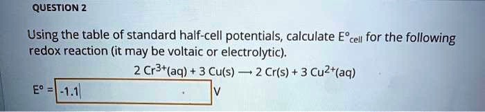 SOLVED: Using the table of standard half-cell potentials, calculate E"cell for the following ...