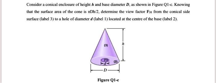 SOLVED: Consider a conical enclosure of height h and base diameter D ...