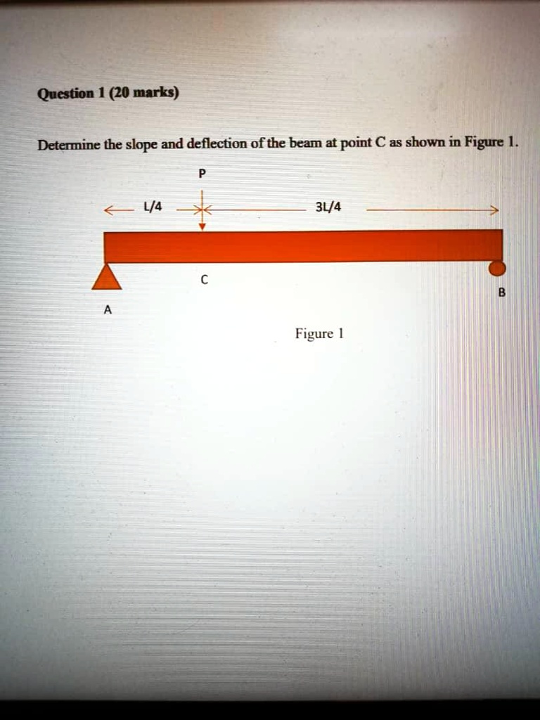SOLVED: Question 1(20 marks) Determine the slope and deflection of the beam at point C as shown ...