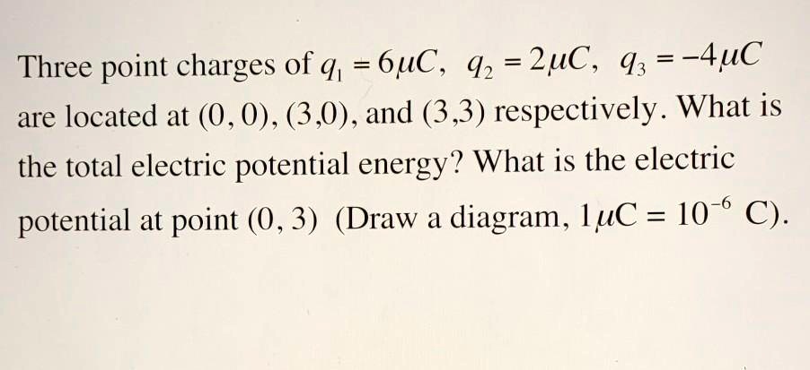 SOLVED: Three point charges of q1 = 6uC, q2 = 2uC, and q3 = 4uC are located at (0,0), (3,0), and ...