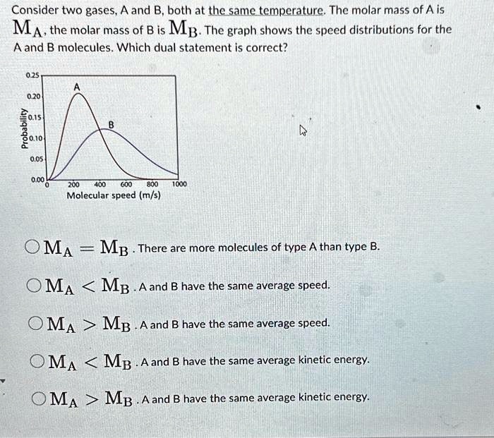 SOLVED: Consider two gases, A and B, both at the same temperature. The ...