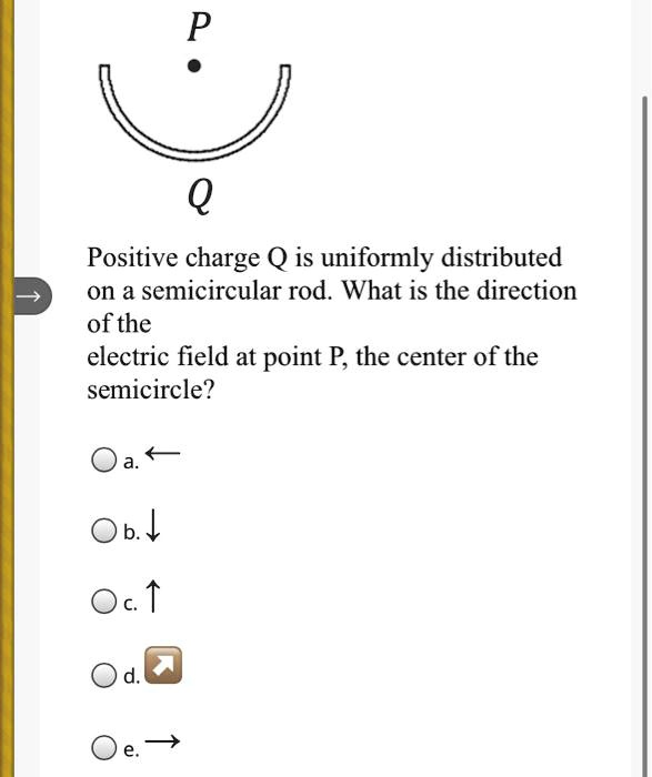 SOLVED: Positive charge Q is uniformly distributed on a semicircular rod What is the direction ...
