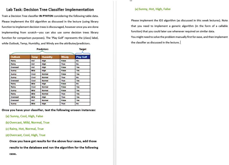 SOLVED: Lab Task: Decision Tree Classifier Implementation eSunnyHot ... SOLVED: Lab Task: Decision Tree Classifier Implementation eSunnyHot ...