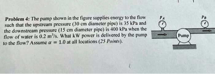 SOLVED: Problem 4:The pump shown in the figure supplies energy to the ...