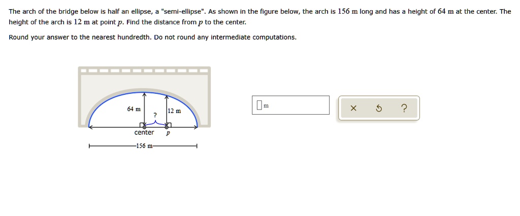 The arch of the bridge below is half an ellipse, semi-ellipse' As shown ...