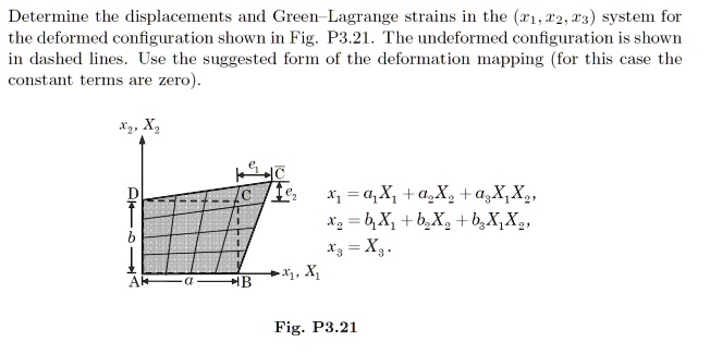 SOLVED: Determine the displacements and Green-Lagrange strains in the (2D) system for the ...