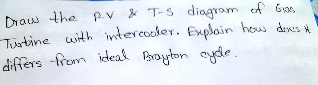 Draw the P-V T-S diagram of Gas Turbine with intercooler. Explain how ...