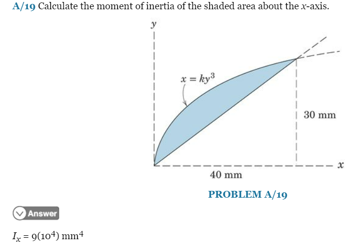 A/19 Calculate the moment of inertia of the shaded area about the x-axis. PROBLEM A/19 Answer Ix ...