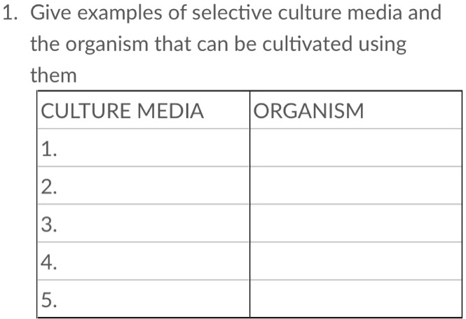 1. Give examples of selective culture media and the organism that can ...