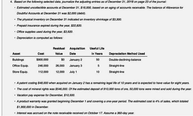 4. Based on the following selected data, journalize the adjusting ...