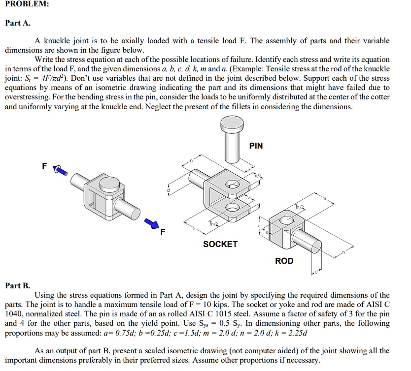 SOLVED: PROBLEM: Part A. A knuckle joint is to be axially loaded with a ...