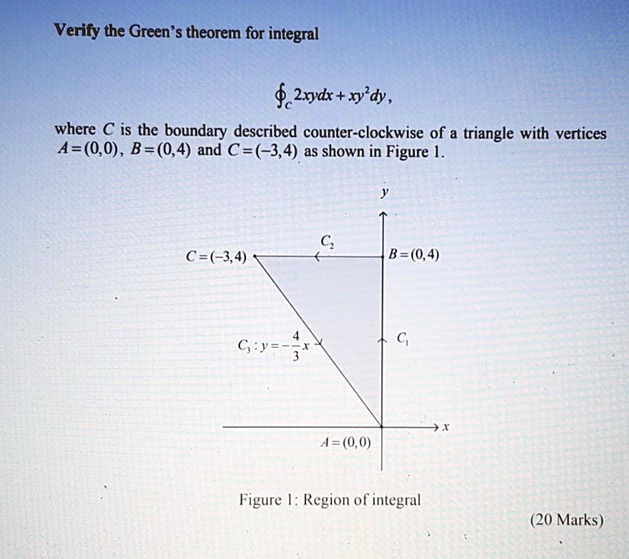 verify the green theorem for integral 2xydx xydy where c is the boundary described counter ...