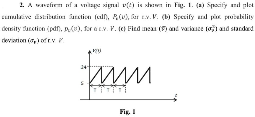 SOLVED: The waveform of a voltage signal v(t) is shown in Fig: 1. (a ...