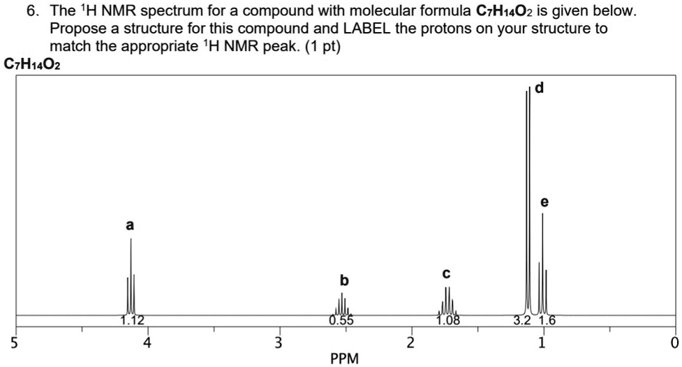 6. The ^1H NMR spectrum for a compound with molecular formula C7H14O2 ...