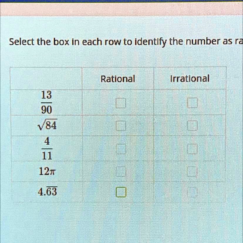 Solved Select The Box In Each Row To Identify The Number As Rational