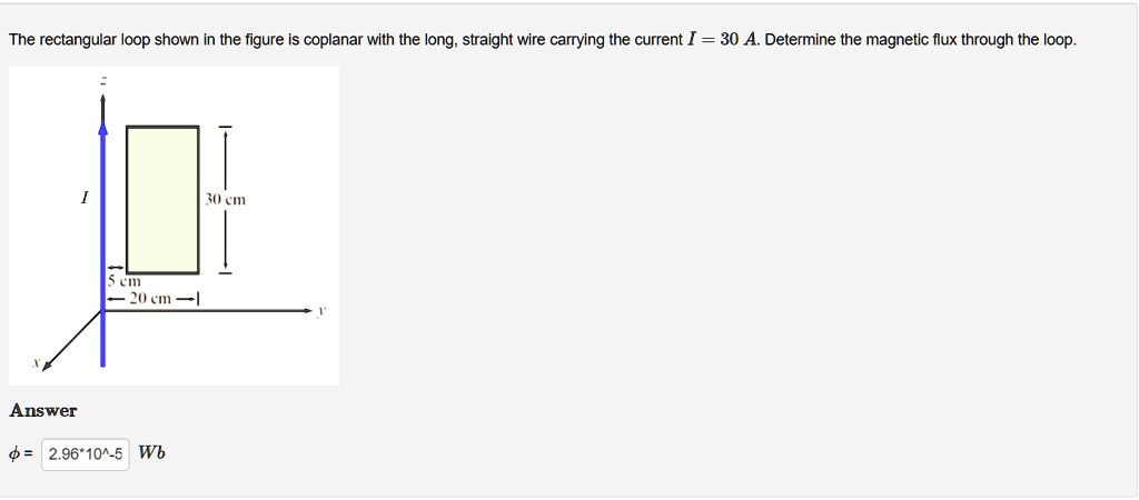 The rectangular loop shown in the figure is coplanar with the long, straight wire carrying the ...