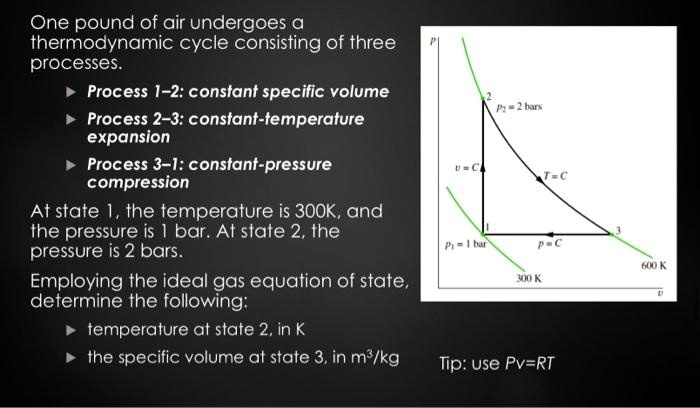 One pound of air undergoes a thermodynamic cycle consisting of three processes. Process 1-2 ...