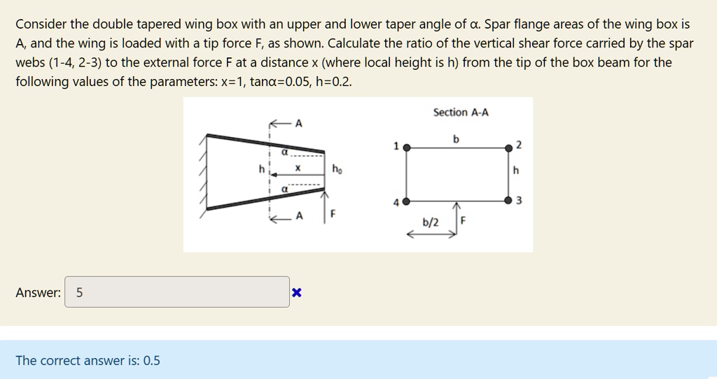 Consider the double tapered wing box with an upper and lower taper ...