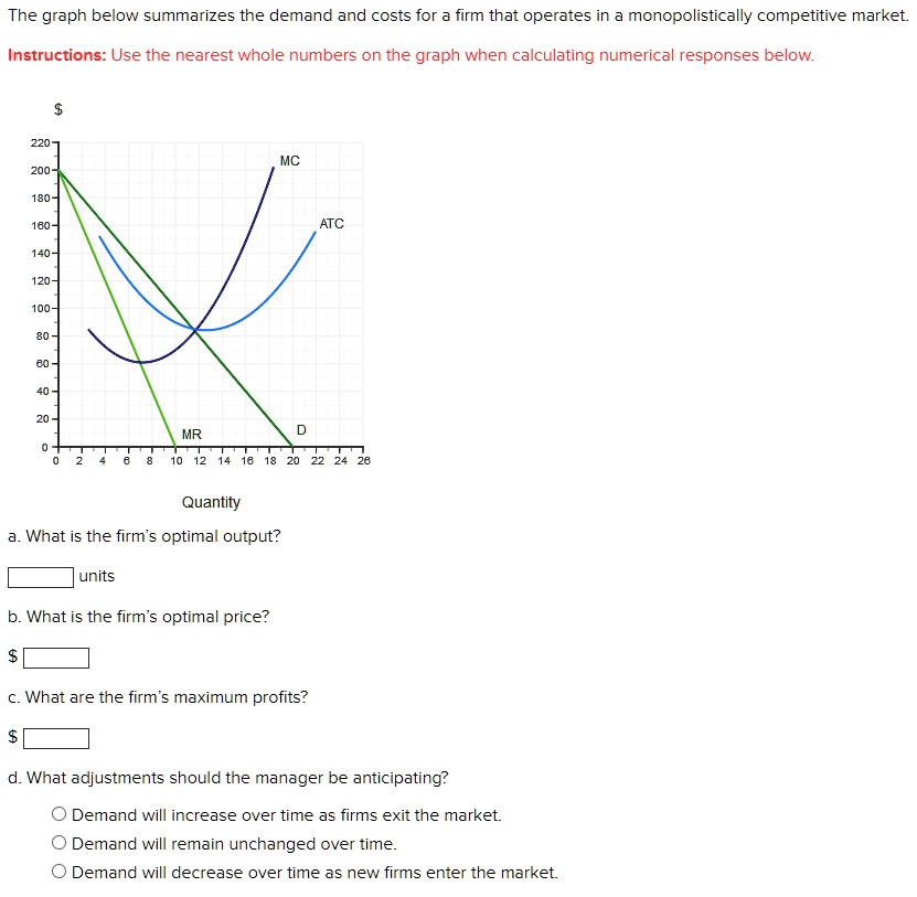 SOLVED: The graph below summarizes the demand and costs for a firm that ... SOLVED: The graph below summarizes the demand and costs for a firm that ...