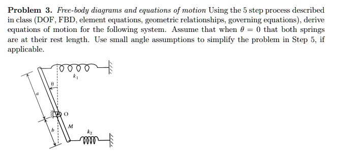 Solved Problem 3 Free Body Diagrams And Equations Of Motion Using The 5 Step Process Described