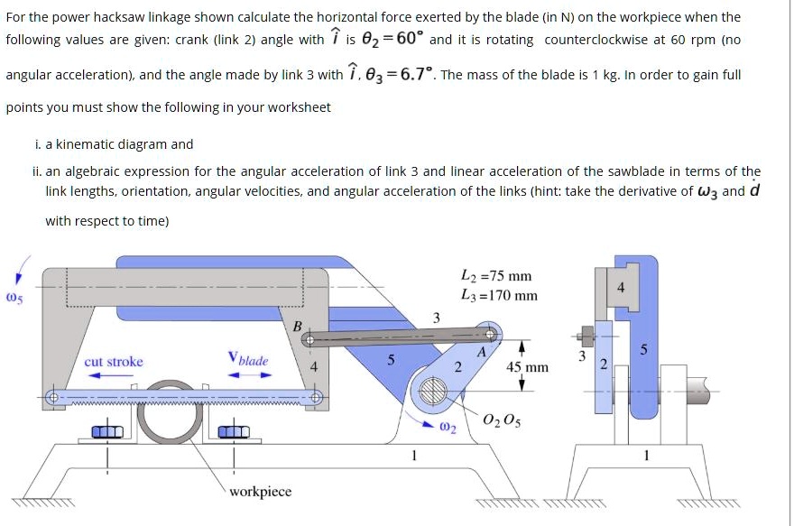 for the power hacksaw linkage shown calculate the horizontal force ...