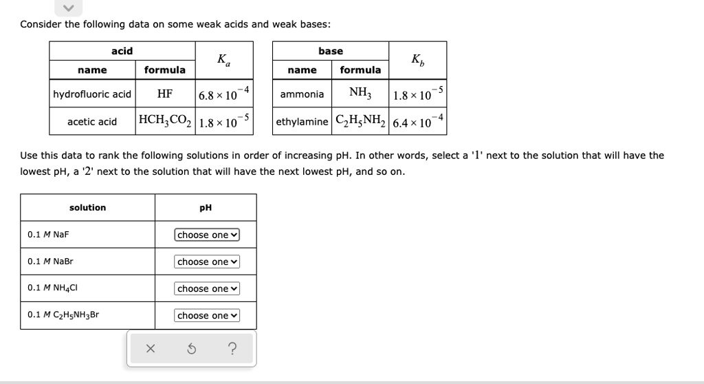 SOLVED: Consider the following data on some weak acids and weak bases: acid base Kb name formula ...