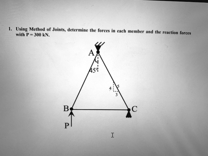 SOLVED: 1. Using Method of Joints, determine the forces in each member and the reaction forces ...