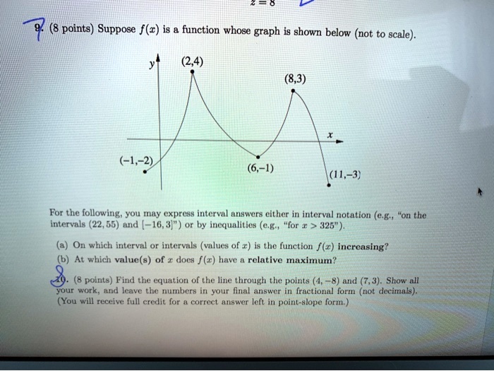 9 points suppose f x is function whose graph is shown below not to scale 24 83 1 2 6 1 11 3 for ...