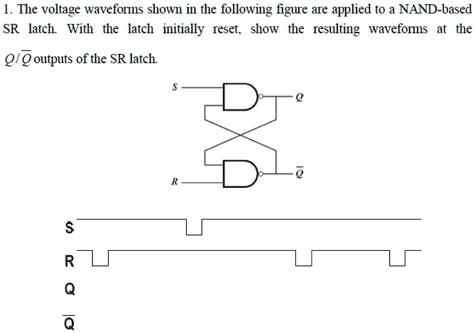 1 the voltage waveforms shown in the following figure are applied to a ...