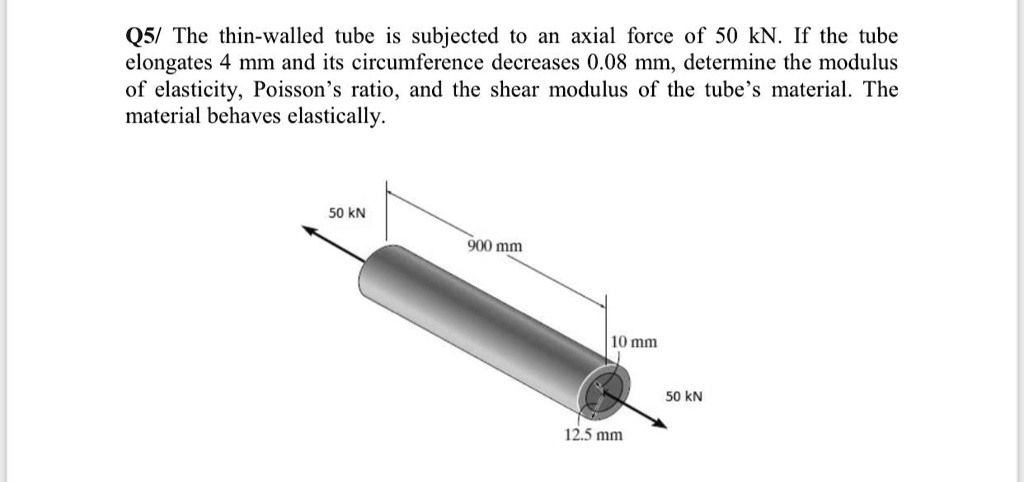 SOLVED: Q5/ The thin-walled tube is subjected to an axial force of 50 ...