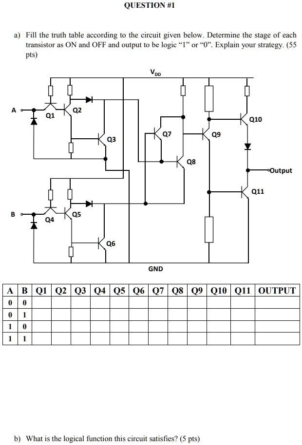 SOLVED: a) Fill the truth table according to the circuit given below. Determine the state of ...