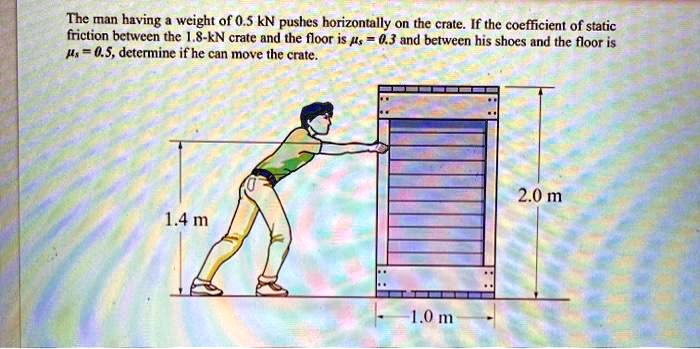 SOLVED: The man, having a weight of 0.5 kN, pushes horizontally on the ...