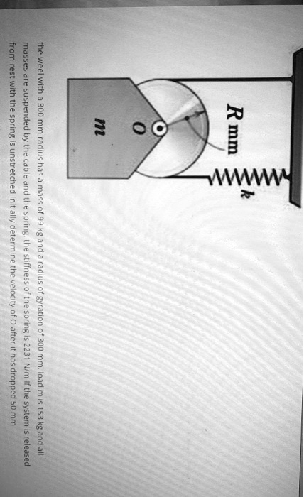 SOLVED: from rest with the spring is unstretched initially determine the velocity of O after it ...