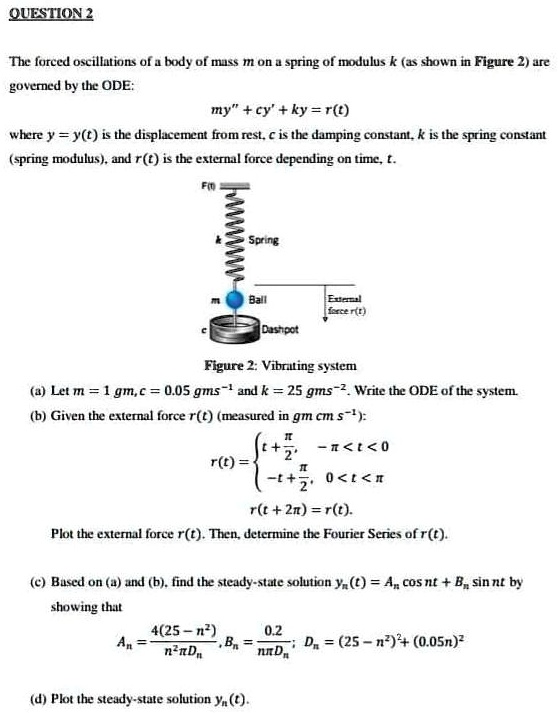 question2 the forced oscillations of a body of mass m on a spring of modulus k as shown in ...