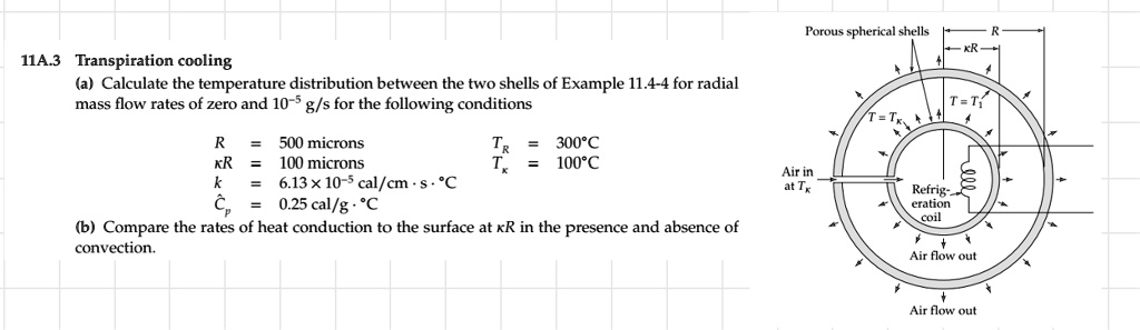 11a 3 transpiration cooling a calculate the temperature distribution ...
