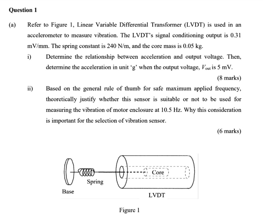 Question 1 (a) Refer to Figure 1, Linear Variable Differential Transformer (LVDT) is used in an ...