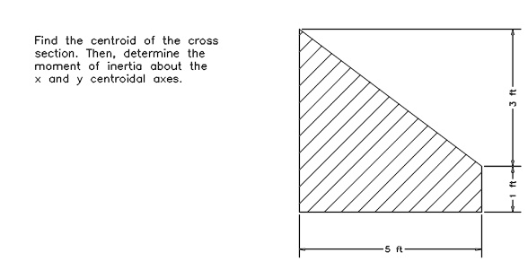 Find the centroid of the cross section. Then, determine the moment of inertia about the x and y ...