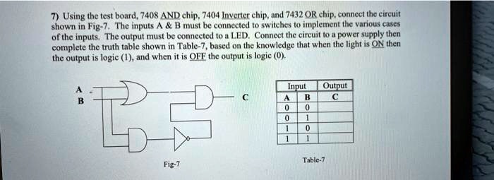 SOLVED: Using the test board, 7408 AND chip, 7404 Inverter chip, and ...