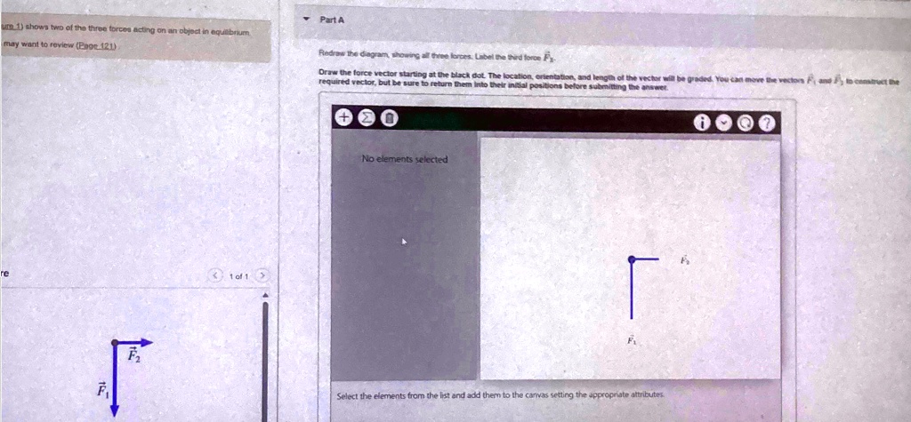 Part A Figure 1 shows two of the three forces acting on an object in equilibrium. may want to ...