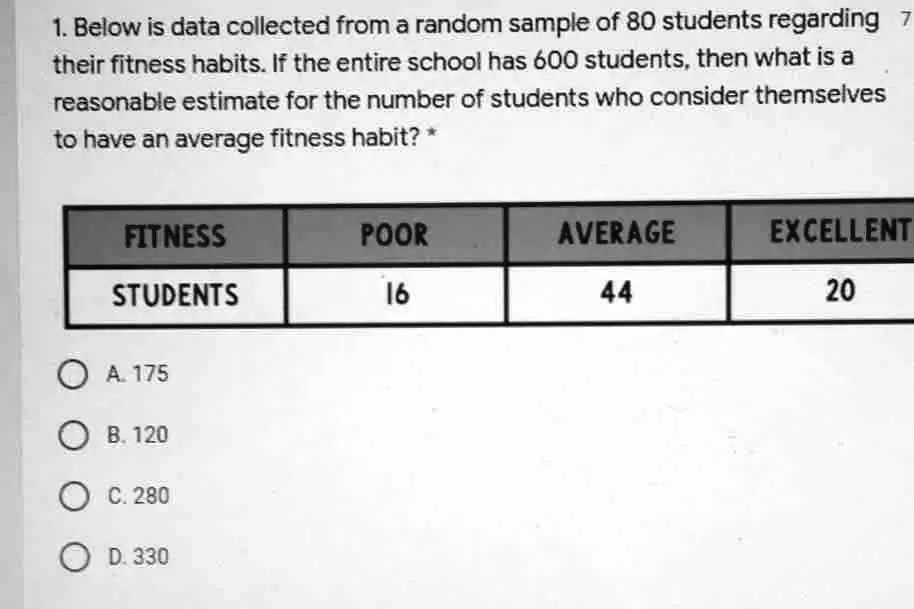 SOLVED: 1. Below is data collected from a random sample of 80 students ...