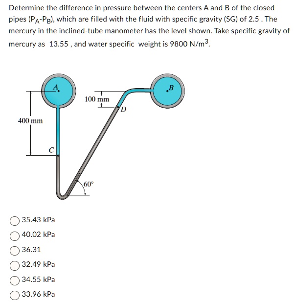 determine the difference in pressure between the centers a and b of the ...