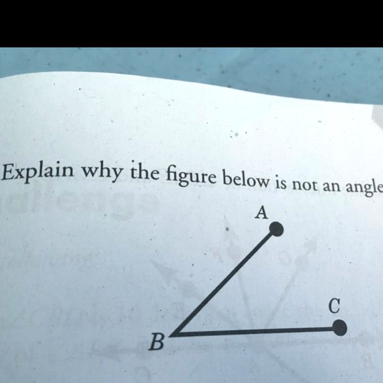 Explain why the figure below is not an angle