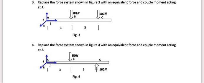 SOLVED: Replace the force system shown in the figure with an equivalent force and couple moment ...