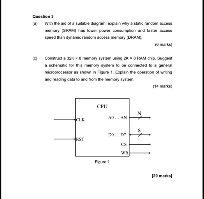 Question 3 (a) With the aid of a suitable diagram, explain why a static random access memory ...